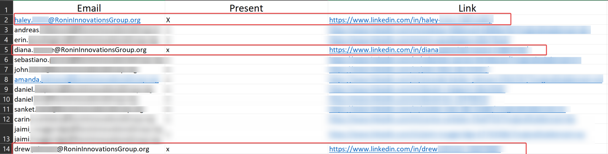 Unveiling OSINT Techniques: Exploring LinkedIn, Illicit Services, and ...