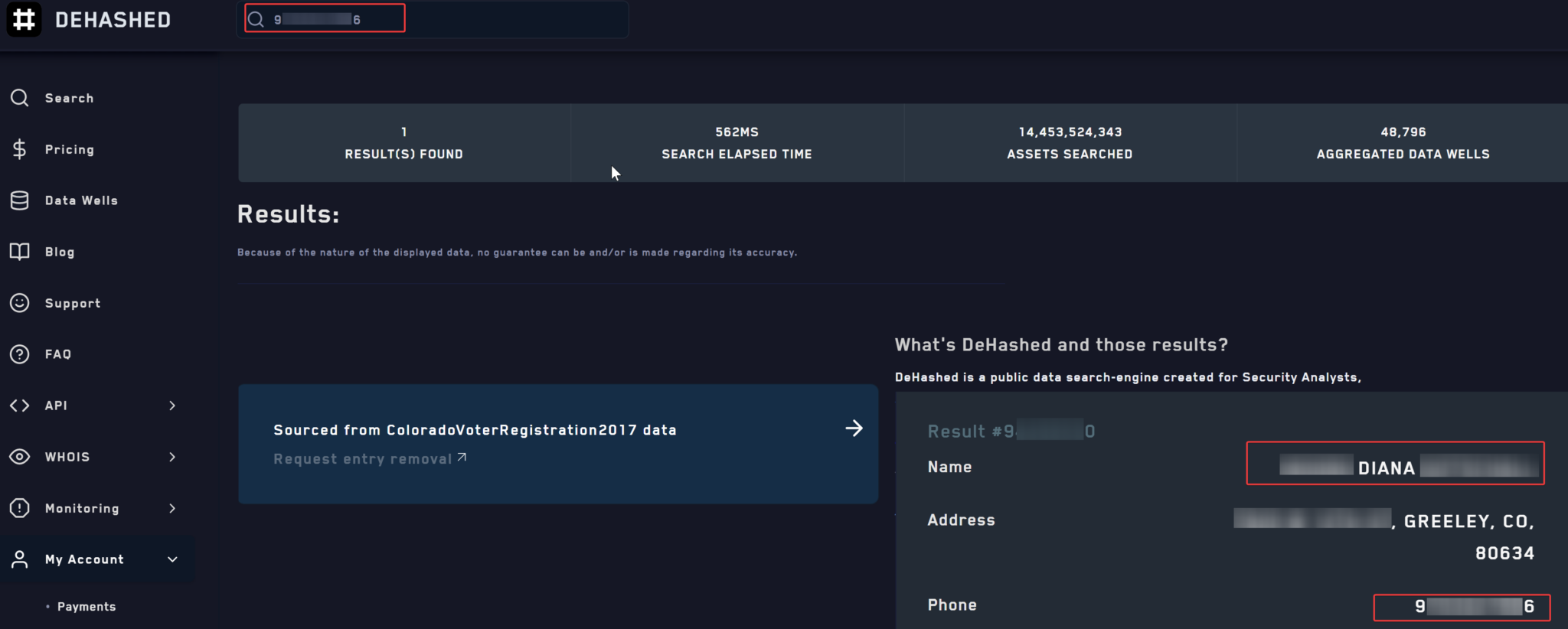 Unveiling OSINT Techniques: Exploring LinkedIn, Illicit Services, and Dehashed for Information ...